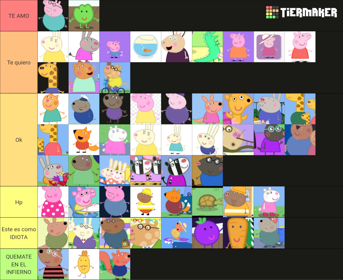 the ultimate peppa pig Tier List (Community Rankings) - TierMaker