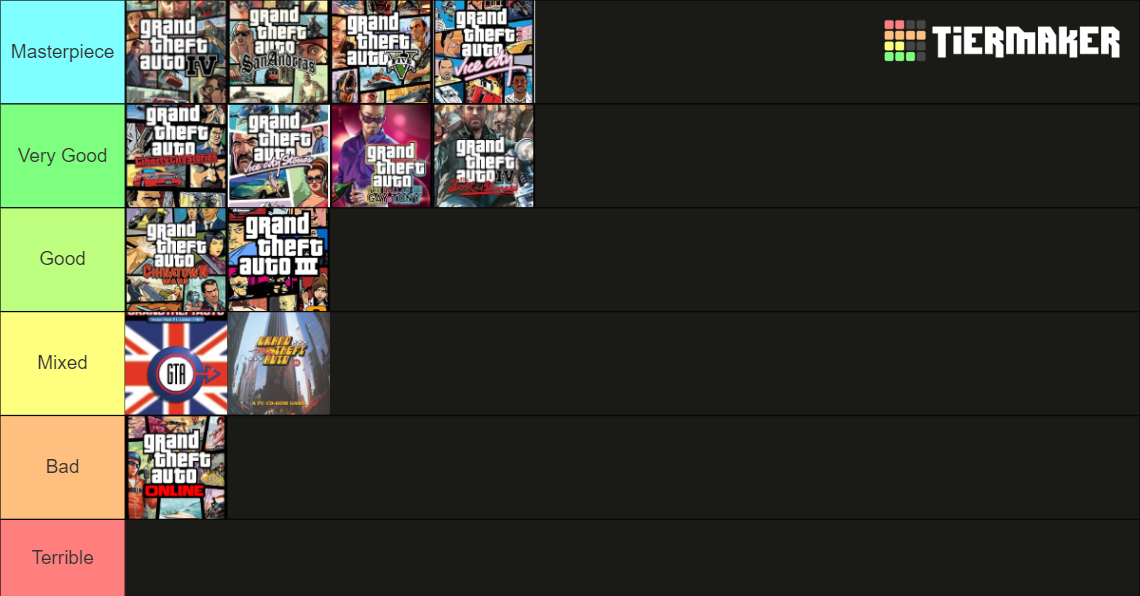 Grand Theft Auto (GTA) Games Tier List (Community Rankings) - TierMaker