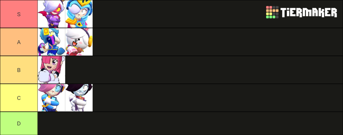 Colette brawl stars skins Tier List (Community Rankings) - TierMaker