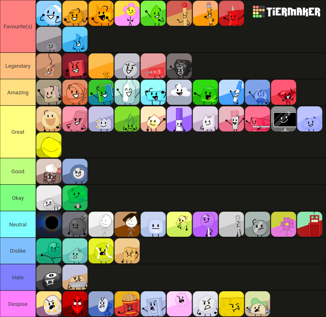 All 68 BFB/TPOT Contestants (NEW qKitti icons!) Tier List (Community ...