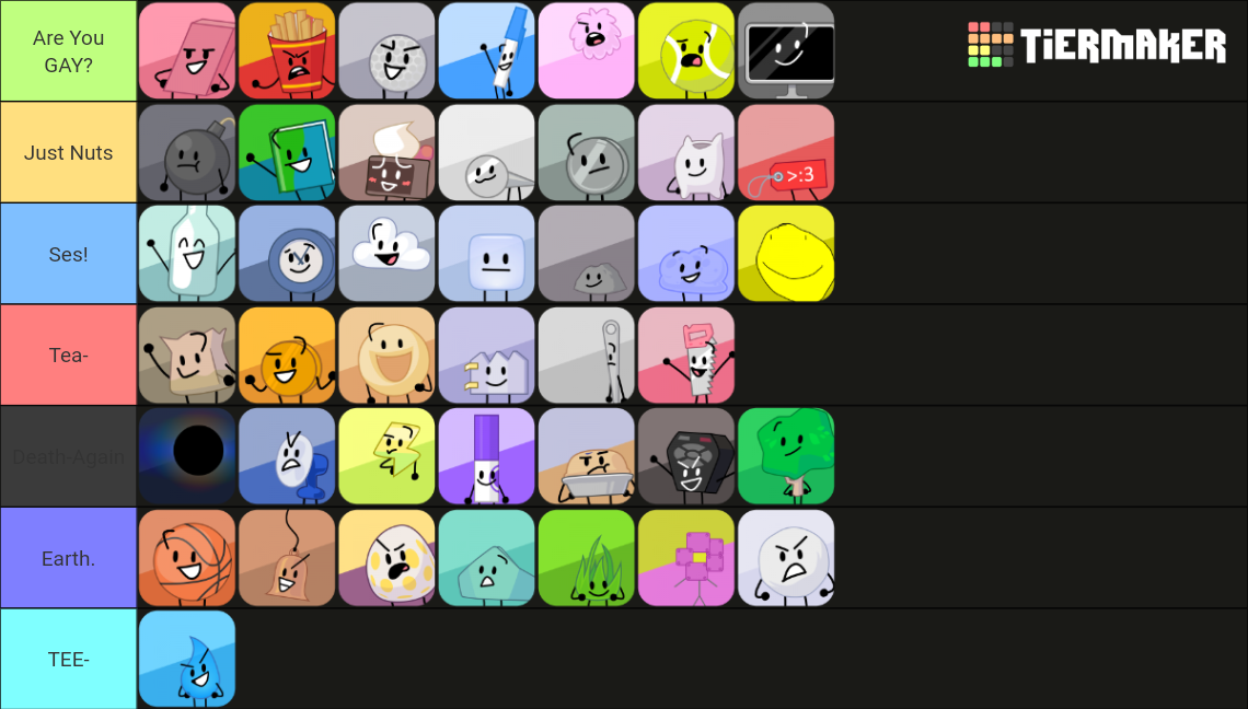 All 68 Bfb Tpot Contestants New Qkitti Icons Tier List Community Rankings Tiermaker