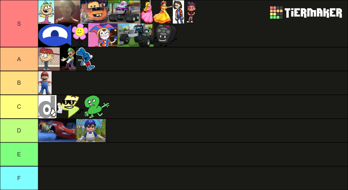 TFTS Characters Tier List (Community Rankings) - TierMaker