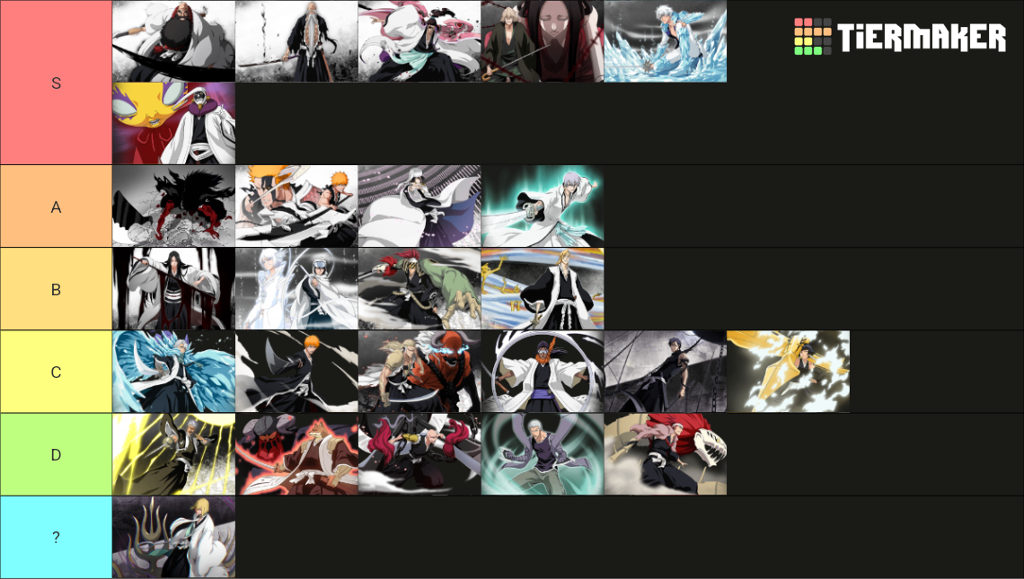 Bleach Bankai Tier List (Community Rankings) - TierMaker