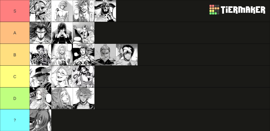Record of Ragnarok Fighters Tier List (Community Rankings) - TierMaker