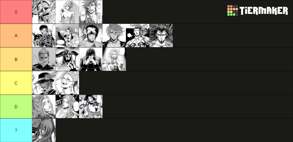 Record of Ragnarok Fighters Tier List (Community Rankings) - TierMaker