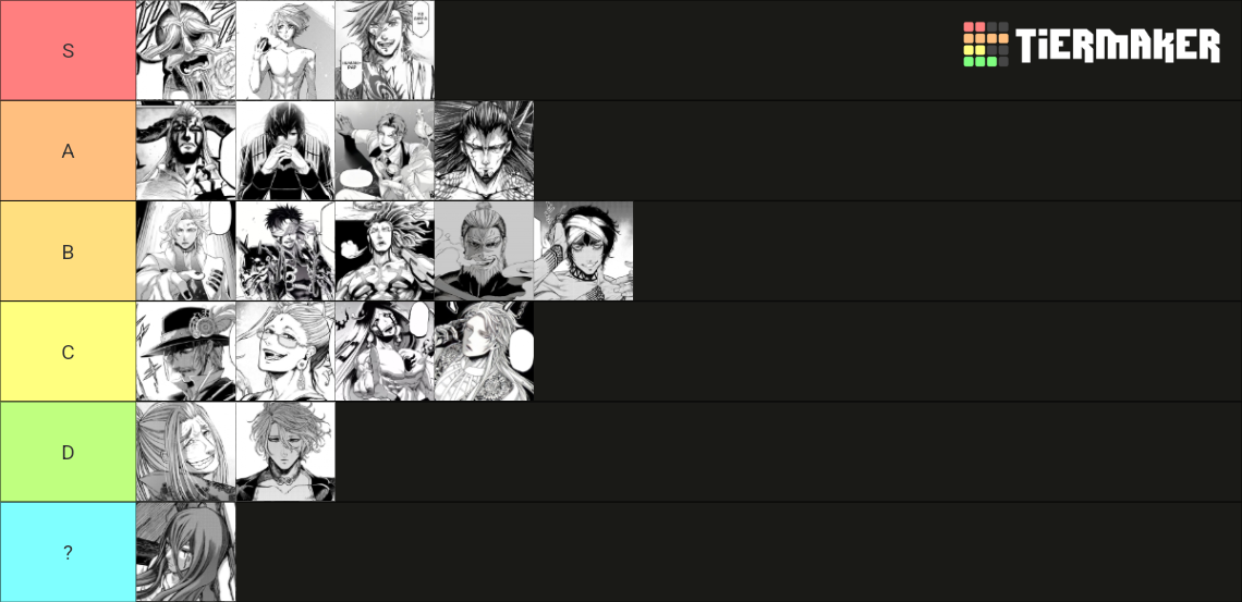 Record of Ragnarok Fighters Tier List (Community Rankings) - TierMaker