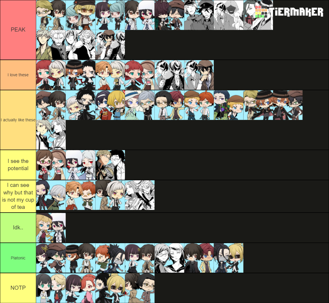 BSD Ships :)))))))) Tier List (Community Rankings) - TierMaker