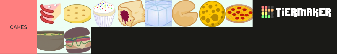 BFDI Cakes Tier List (Community Rankings) - TierMaker