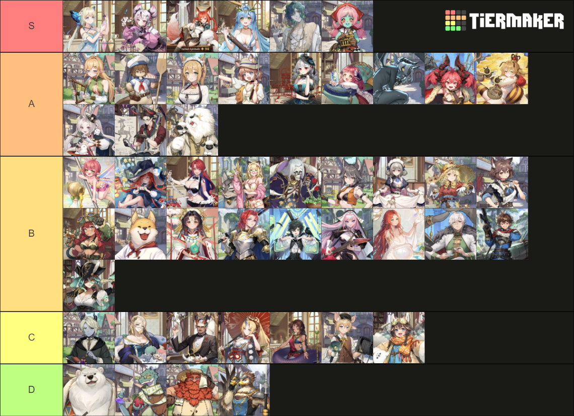 Isekai: Slow Life (Fellows) Tier List (Community Rankings) - TierMaker