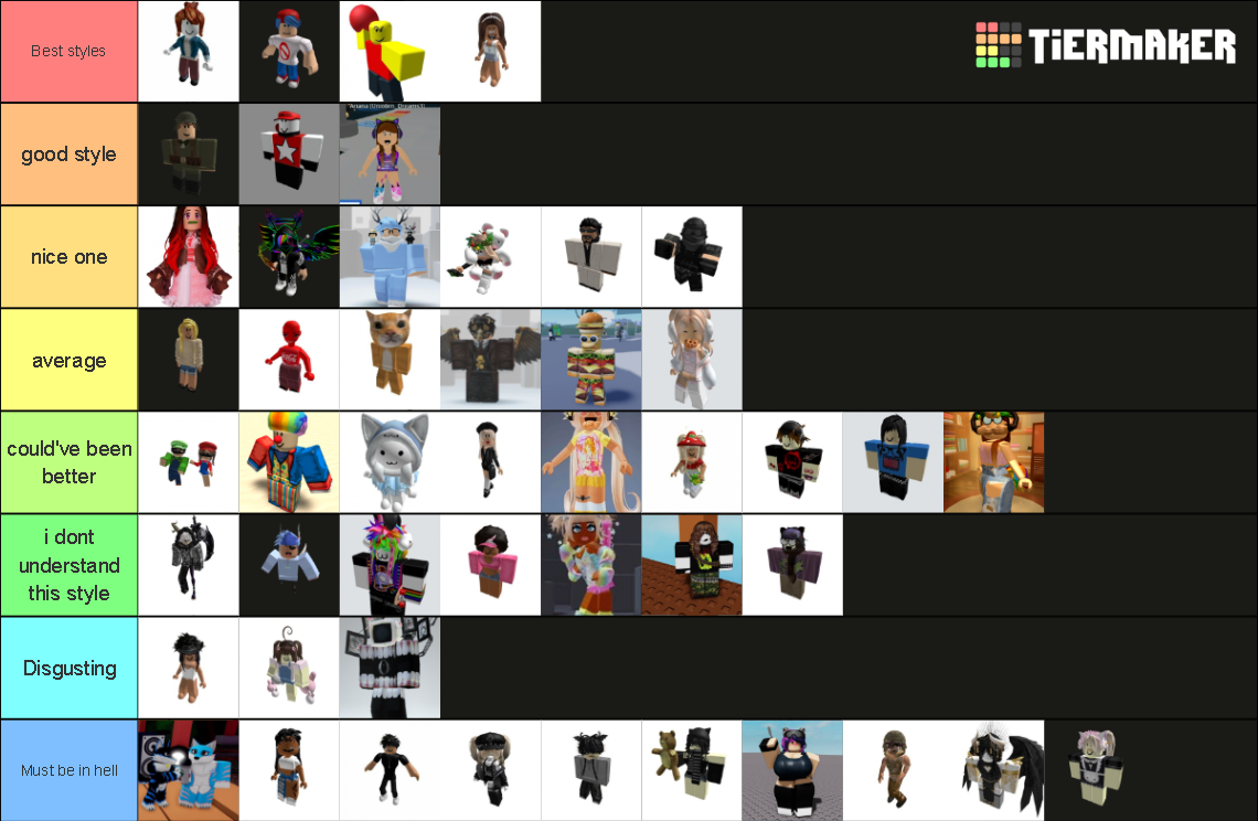 roblox styles 50+ Tier List (Community Rankings) - TierMaker