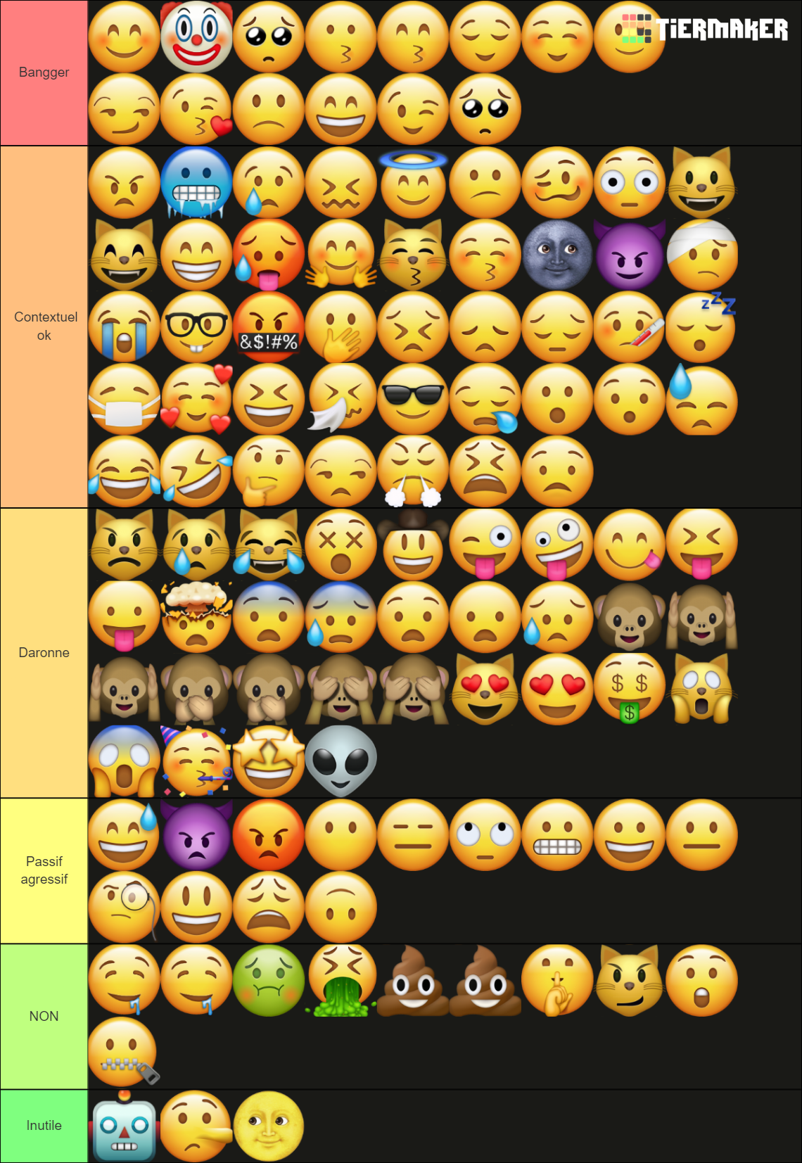 Emojis full List Tier List (Community Rankings) - TierMaker