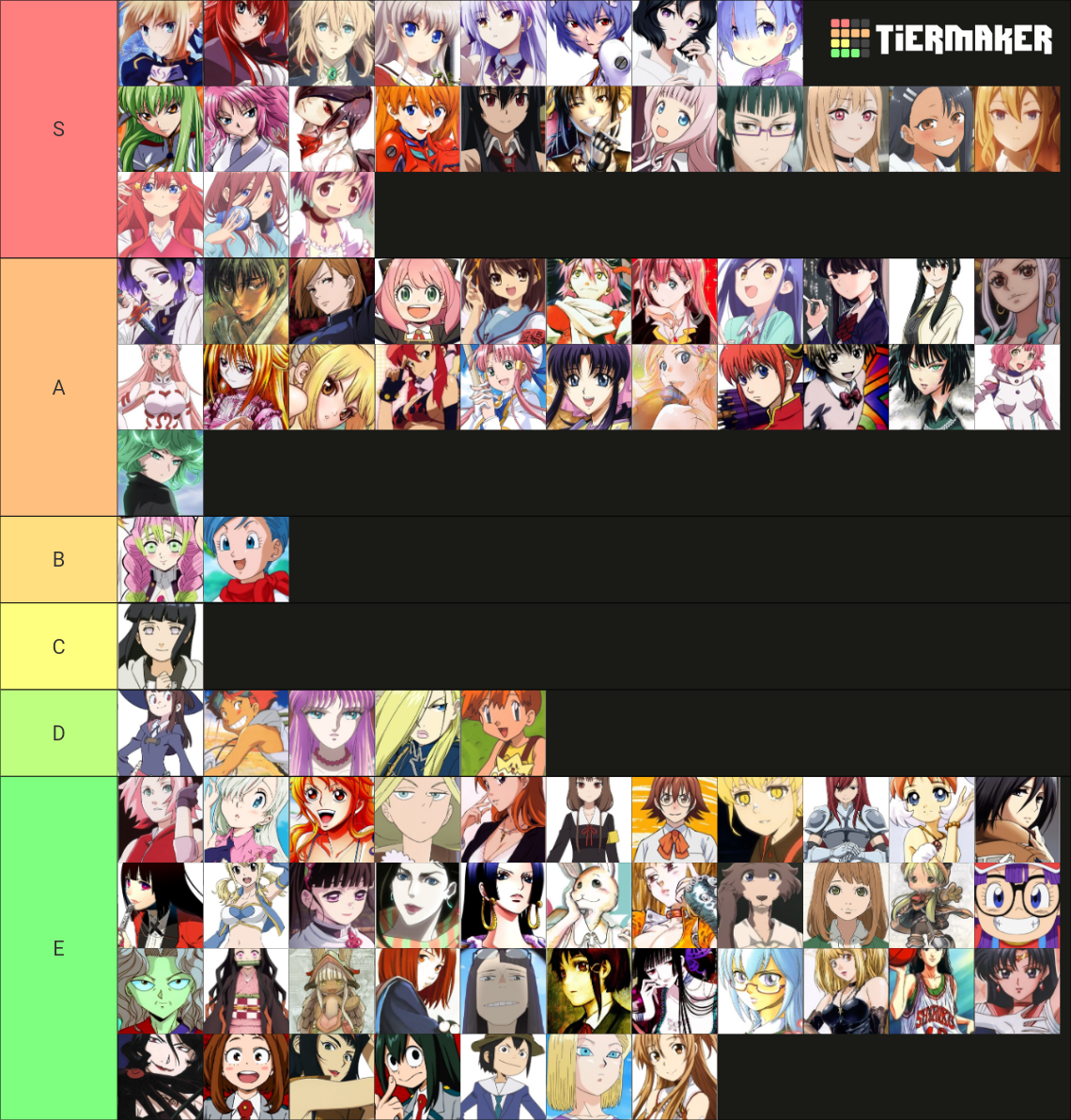 Anime Female Characters Tier List Community Rankings Tiermaker
