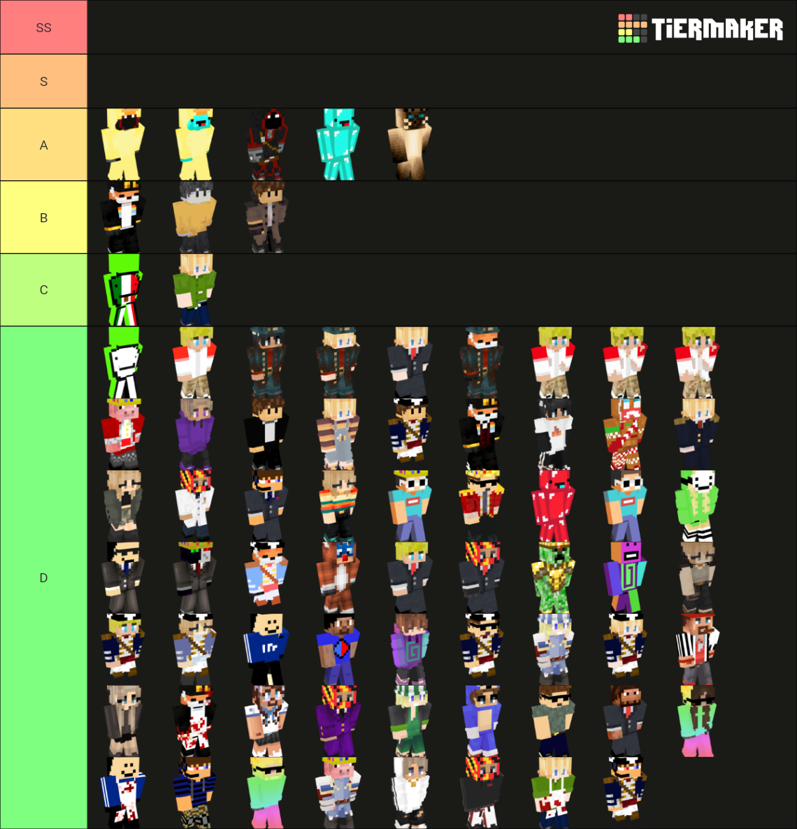 Dream SMP skins Tier List (Community Rankings) - TierMaker