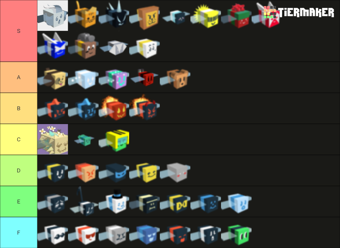 Roblox Bee Swarm Simulator Bees Tier List (Community Rankings) - TierMaker