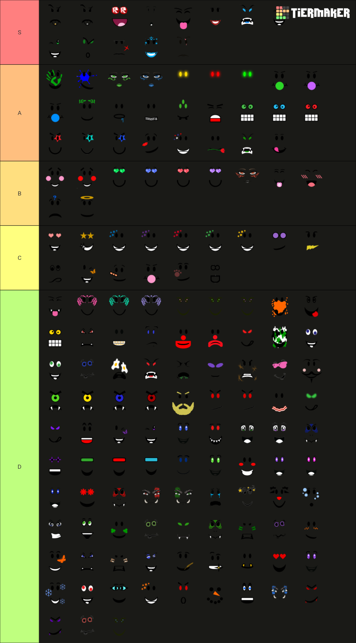 Roblox Faces (Limiteds on Avatar Shop) Tier List (Community Rankings ...