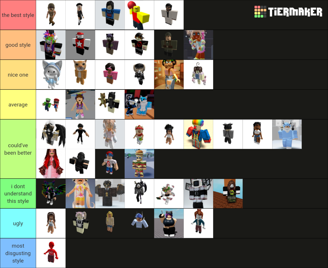 roblox styles 50+ Tier List (Community Rankings) - TierMaker