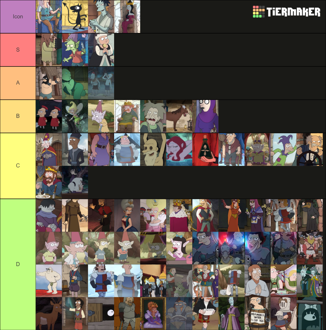 Disenchantment Characters Tier List (Community Rankings) - TierMaker