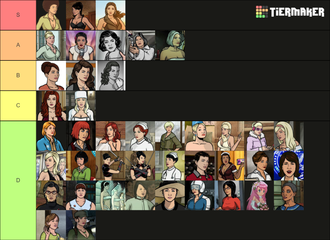 Hottest Archer Characters, (Female) Tier List (Community Rankings ...
