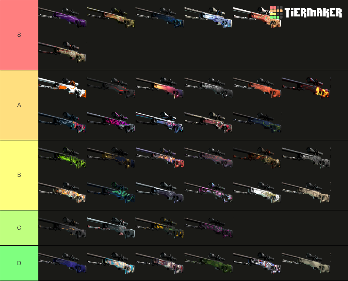 Cs:Go Awp Skins Tier List – The Top 30 Best Weapon Skins In CS2 – ZGZXPV