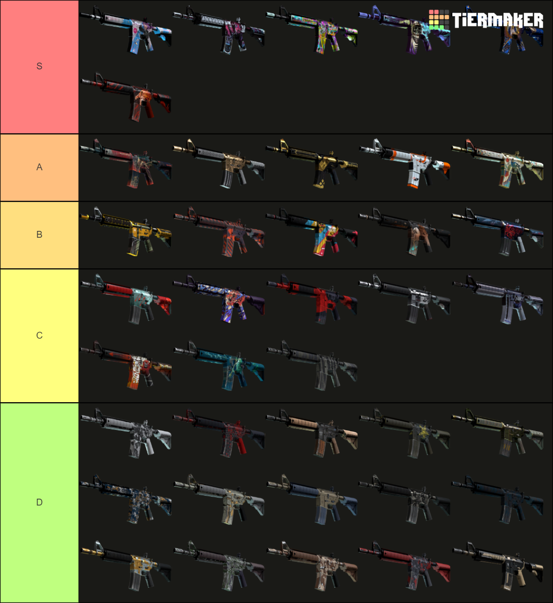 M4A4 Skin (April 2023) Tier List (Community Rankings) - TierMaker