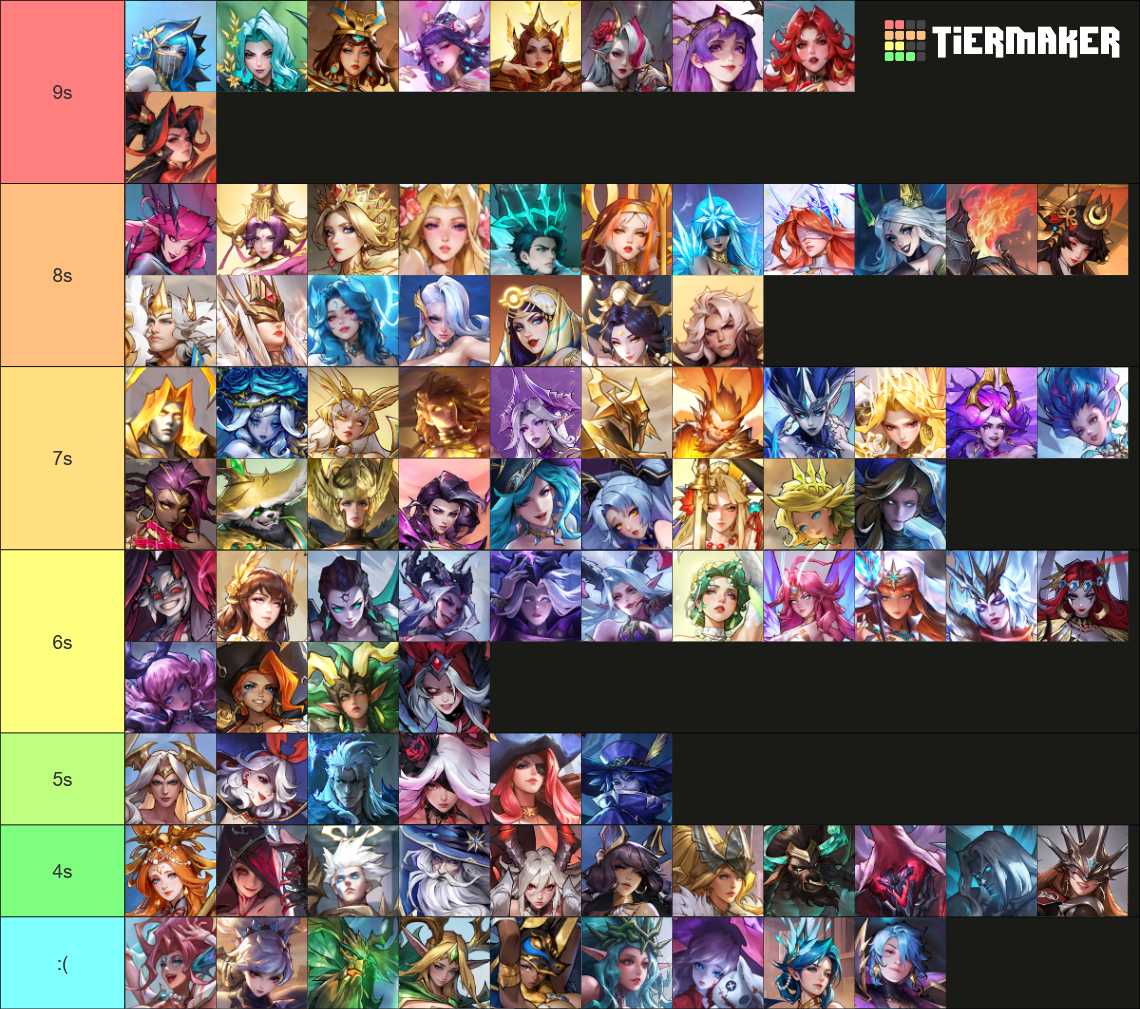 Omniheroes All heroes Tier List (Community Rankings) - TierMaker