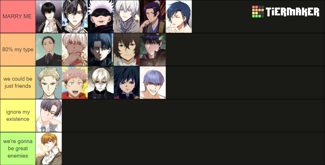 Hot fictional men Tier List (Community Rankings) - TierMaker
