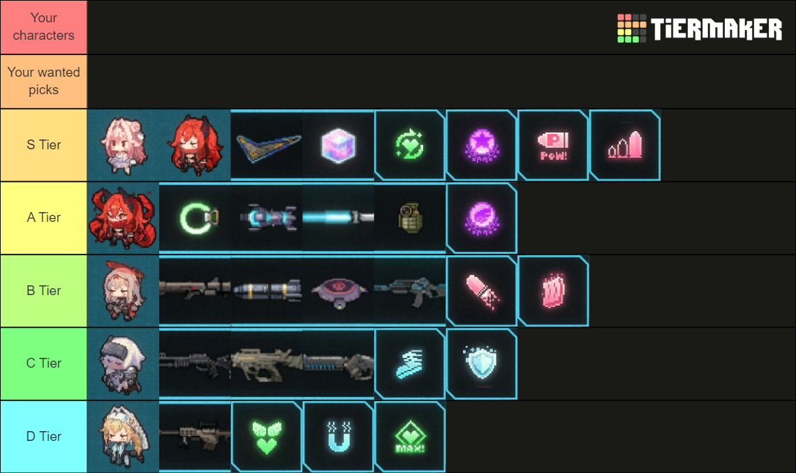 Nikke - MOG (Bullet Hell Minigame) Tier List (Community Rankings ...