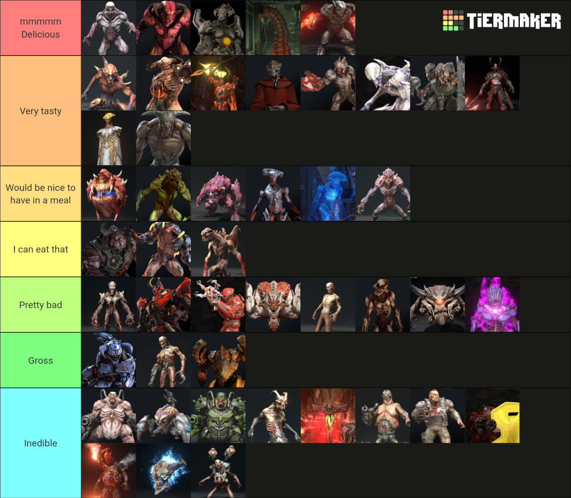 Tastiest DOOM Demons Tier List (Community Rankings) - TierMaker
