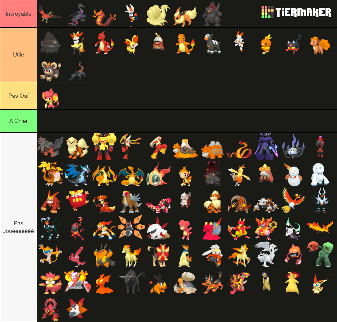 All Fire Type Pokemon (Gen 1-9) Tier List (Community Rankings) - TierMaker