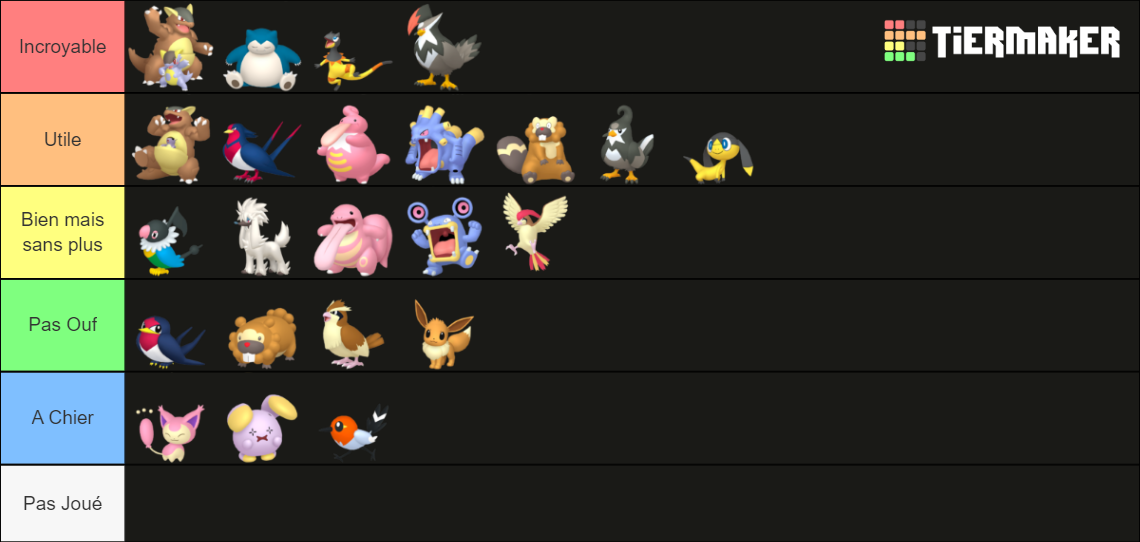 Normal-Type Pokémon (Gen 1-9) Tier List (Community Rankings) - TierMaker