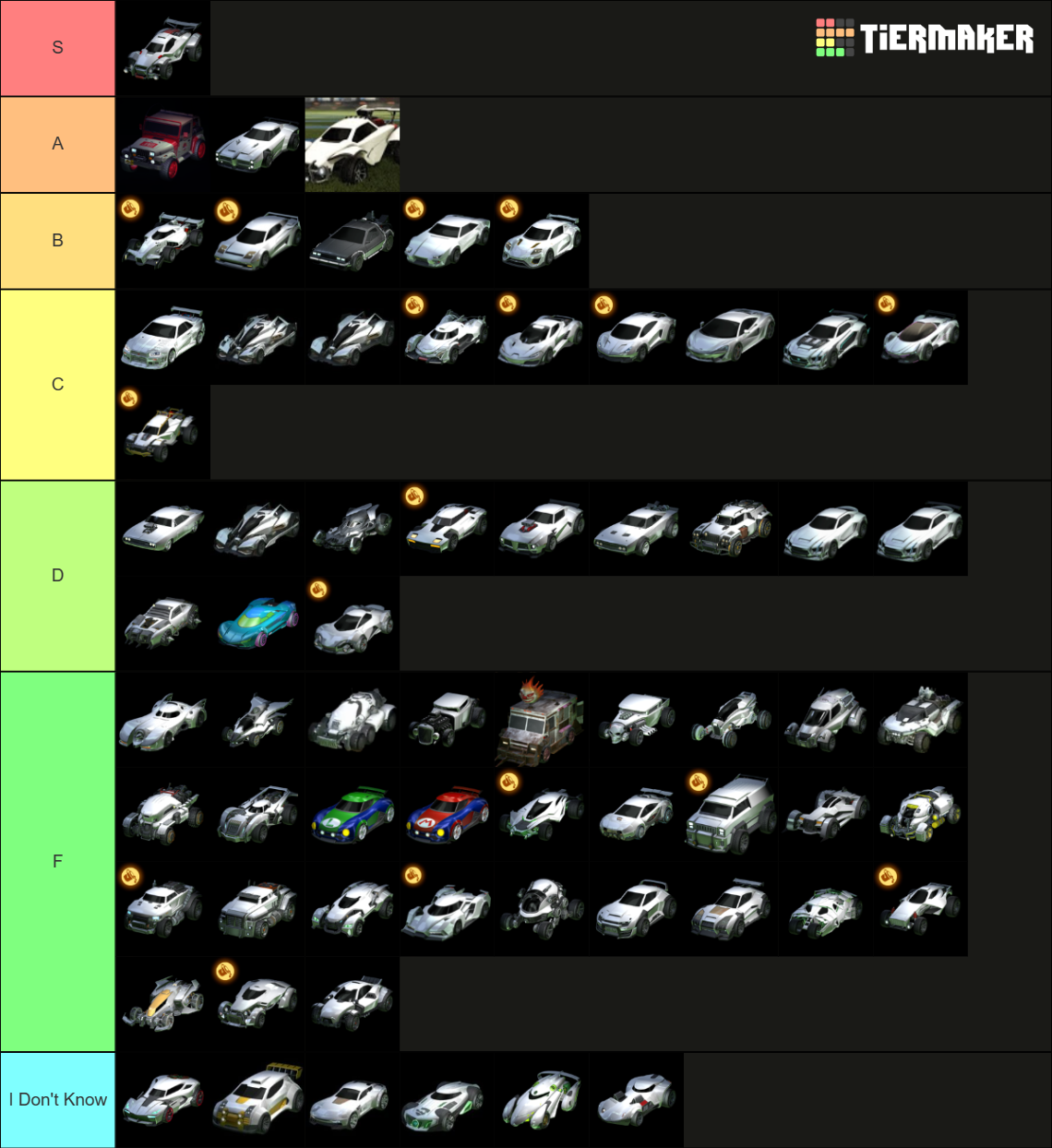 Rocket League Cars Tier List (Community Rankings) - TierMaker