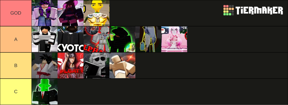 Rate the popular tsbg players Tier List (Community Rankings) - TierMaker