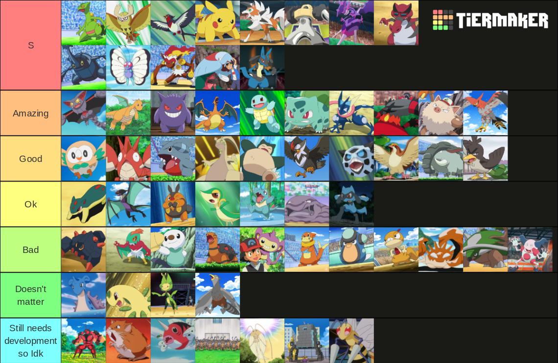 All of Ash Ketchum's Pokémon Tier List (Community Rankings) - TierMaker