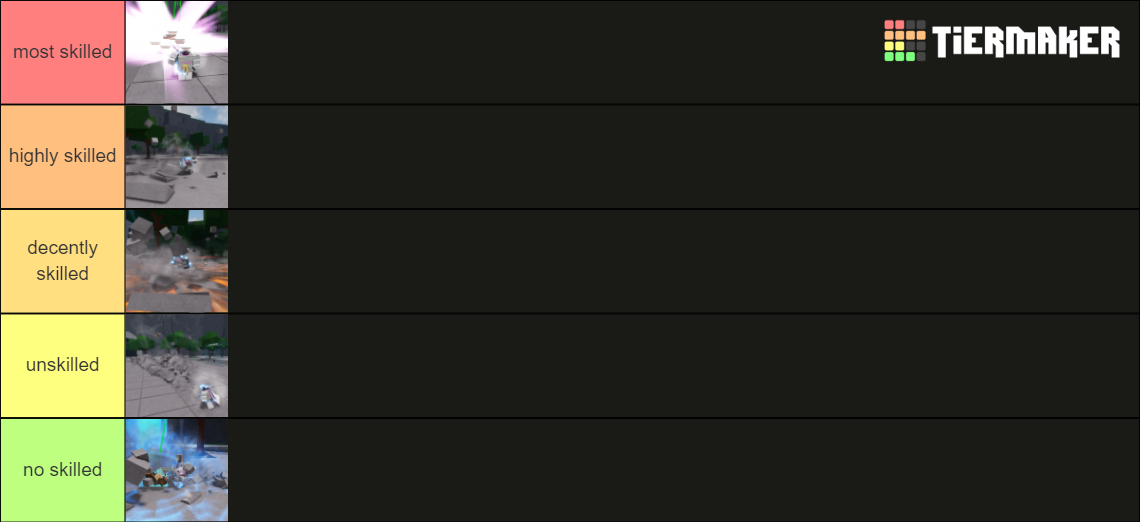 most skilled strongest battle grounds characters Tier List (Community ...
