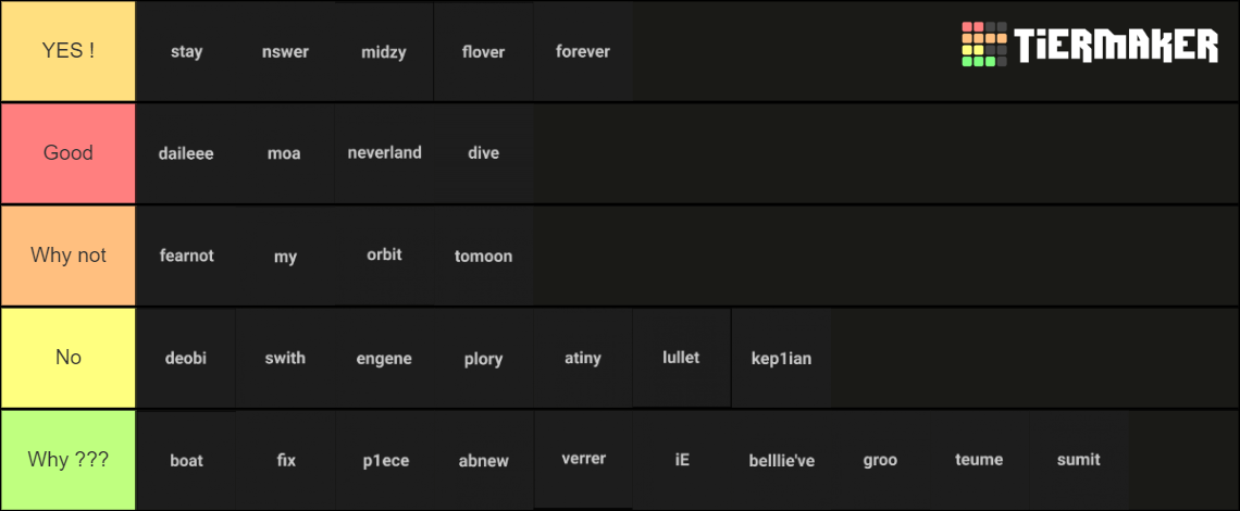 Kpop 4th gen fandom names Tier List (Community Rankings) - TierMaker