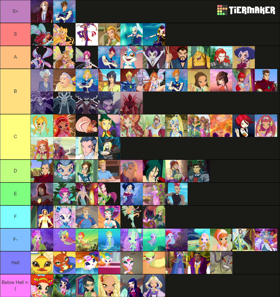 Winx Club Characters Tier List (Community Rankings) - TierMaker