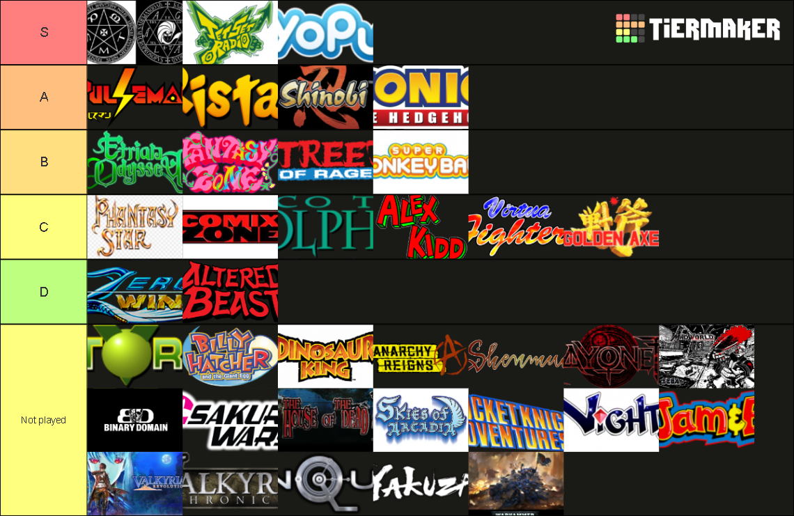 The SEGA IP Tier List (Community Rankings) - TierMaker