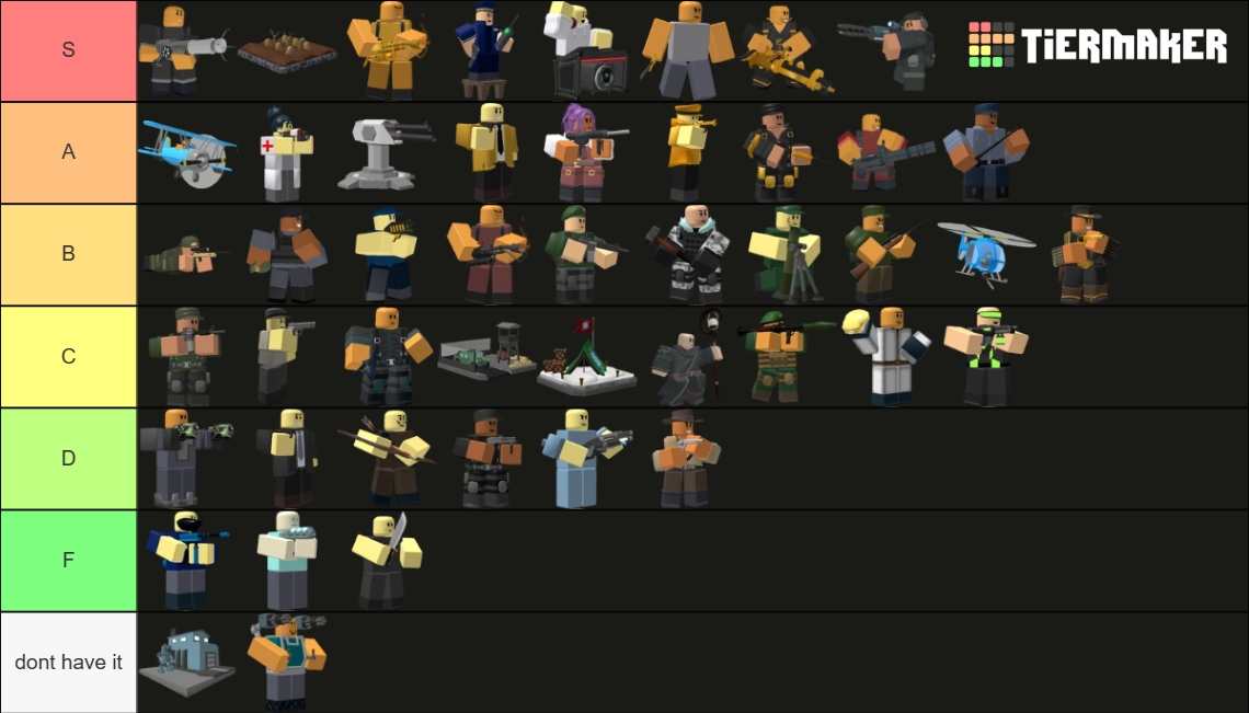 🎃 [ACT 2 / UGC] 🎃 Tower Defense Simulator Tier List (Community Rankings ...