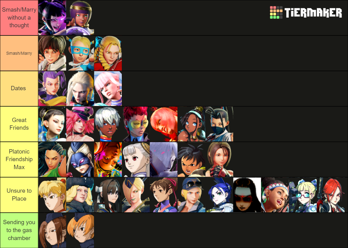 Street Fighter Waifus (SF6 updated) Tier List (Community Rankings ...