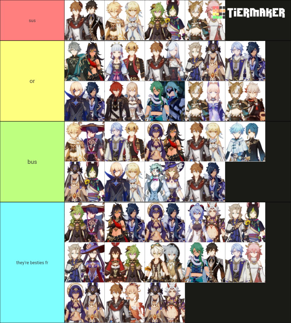 ALL Genshin Impact Ships (Part 1) Tier List (Community Rankings) - TierMaker
