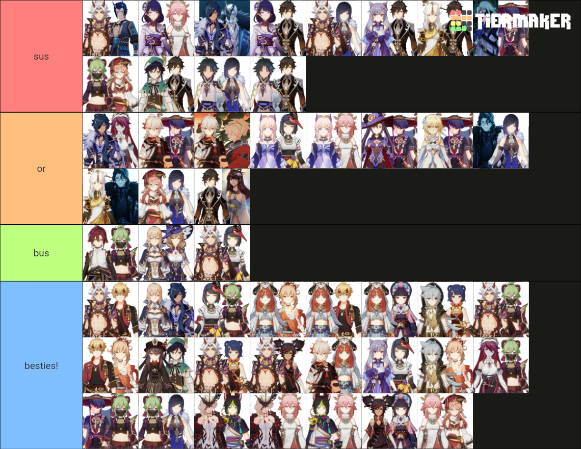 ALL Genshin Impact Ships (Part 2) Tier List (Community Rankings ...