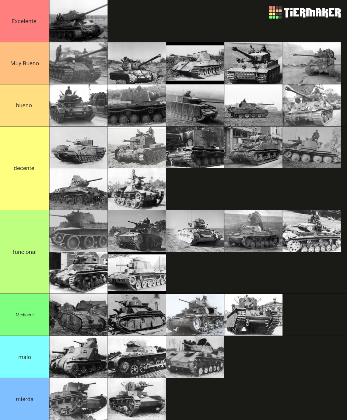 Tanks of WW2 Tier List (Community Rankings) - TierMaker