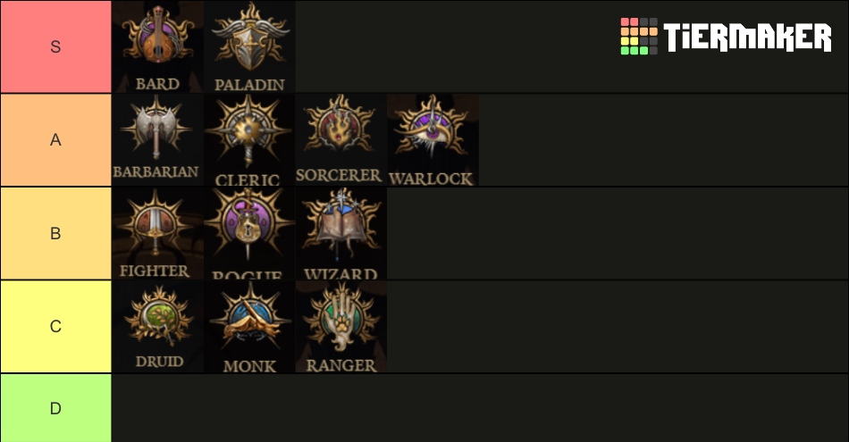 Baldurs Gate 3 Class Tier List (Community Rankings) - TierMaker Baldurs Gate 3 Class Tier List (Community Rankings) - TierMaker