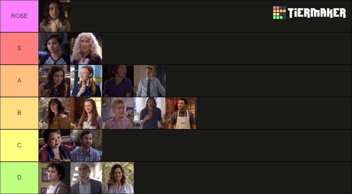 Just add magic characters Tier List (Community Rankings) - TierMaker