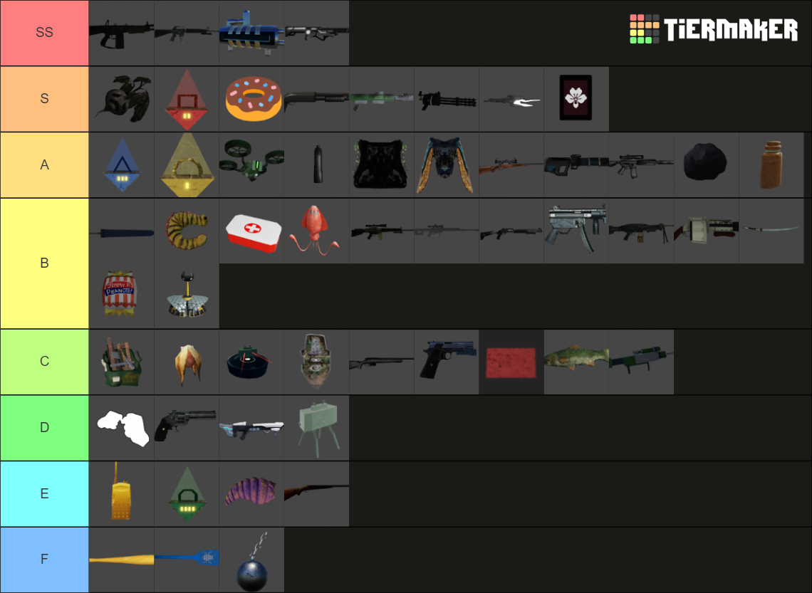 Isle (all combat items) Tier List (Community Rankings) - TierMaker