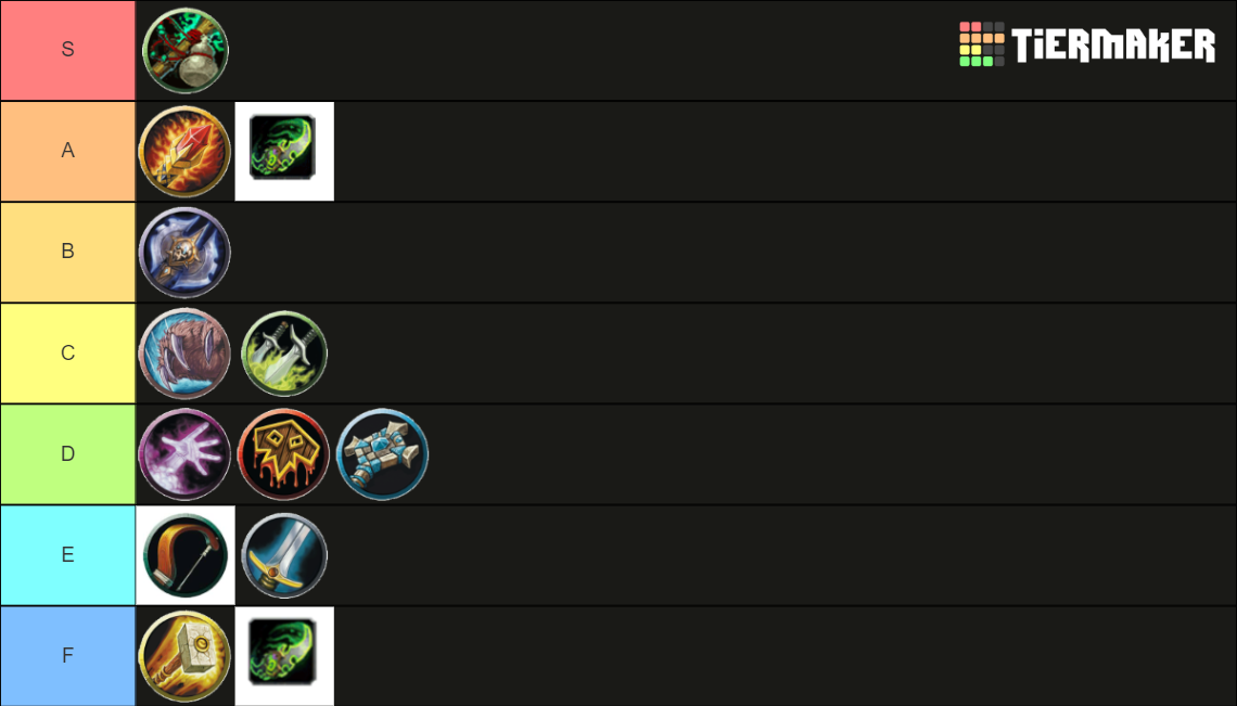 World of Warcraft Classes Tier List (Community Rankings) - TierMaker