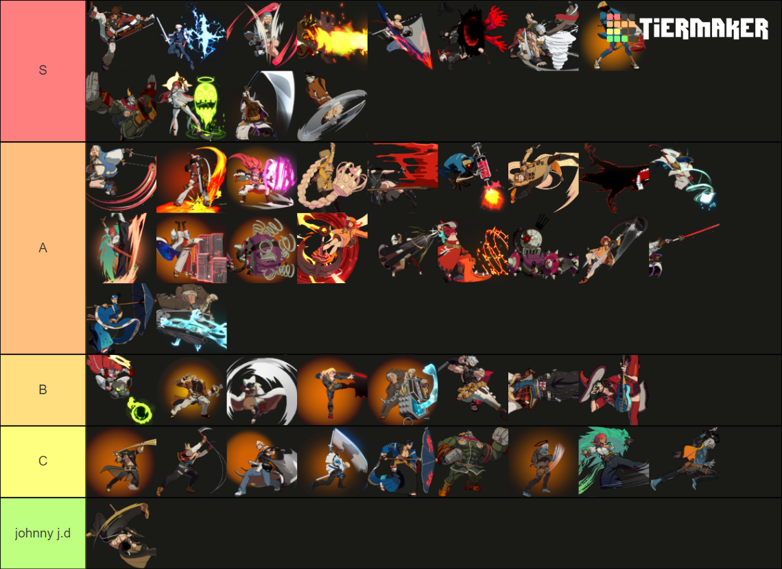 of all 5d and j.d Tier List (Community Rankings) - TierMaker