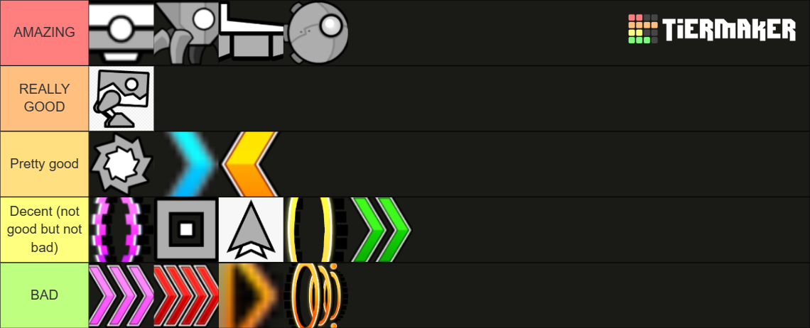 Geometry dash gamemodes Tier List (Community Rankings) - TierMaker