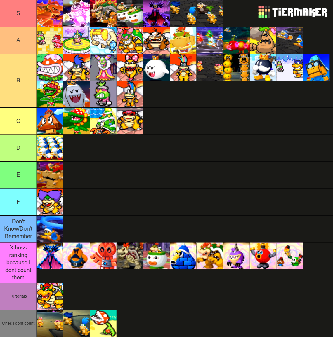 Mario and Luigi All Bosses Tier List (Community Rankings) - TierMaker
