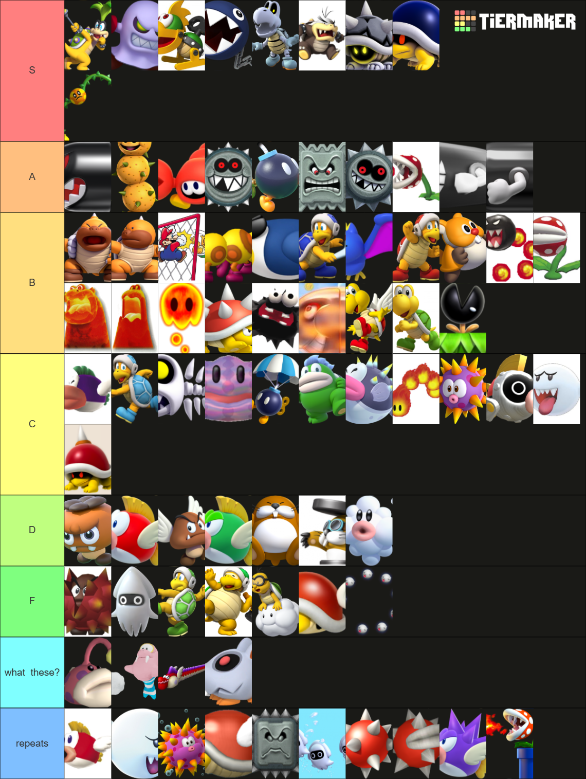 New Super Mario Bros. Enemies & Bosses Tier List (Community Rankings ...
